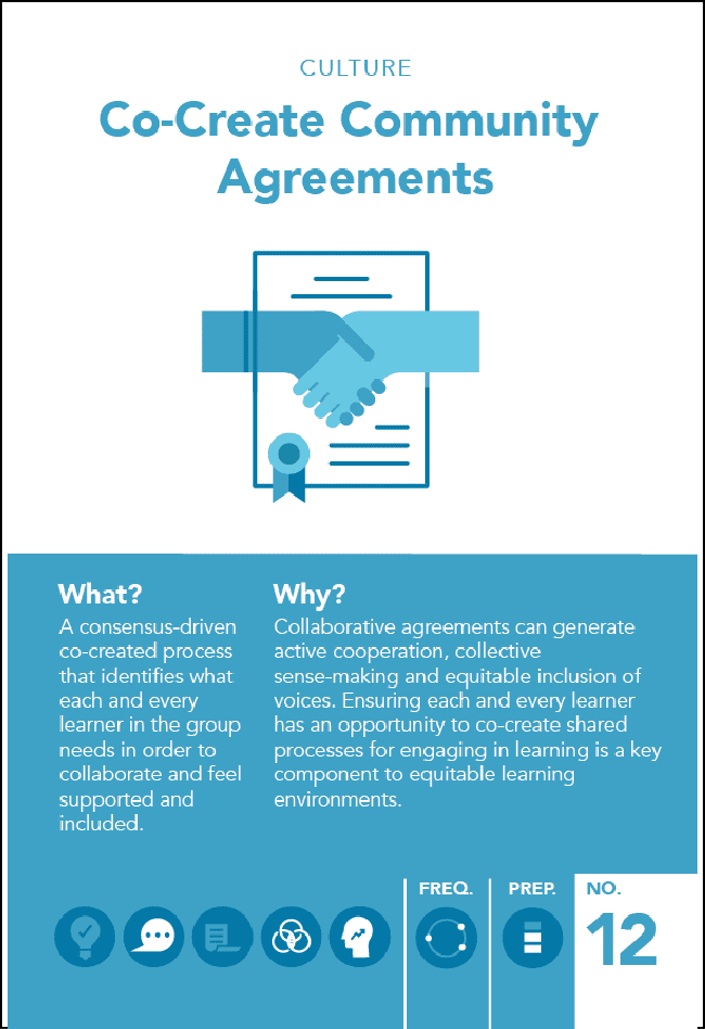 Professional Development for Project Based Learning (PBL) - New Tech ...