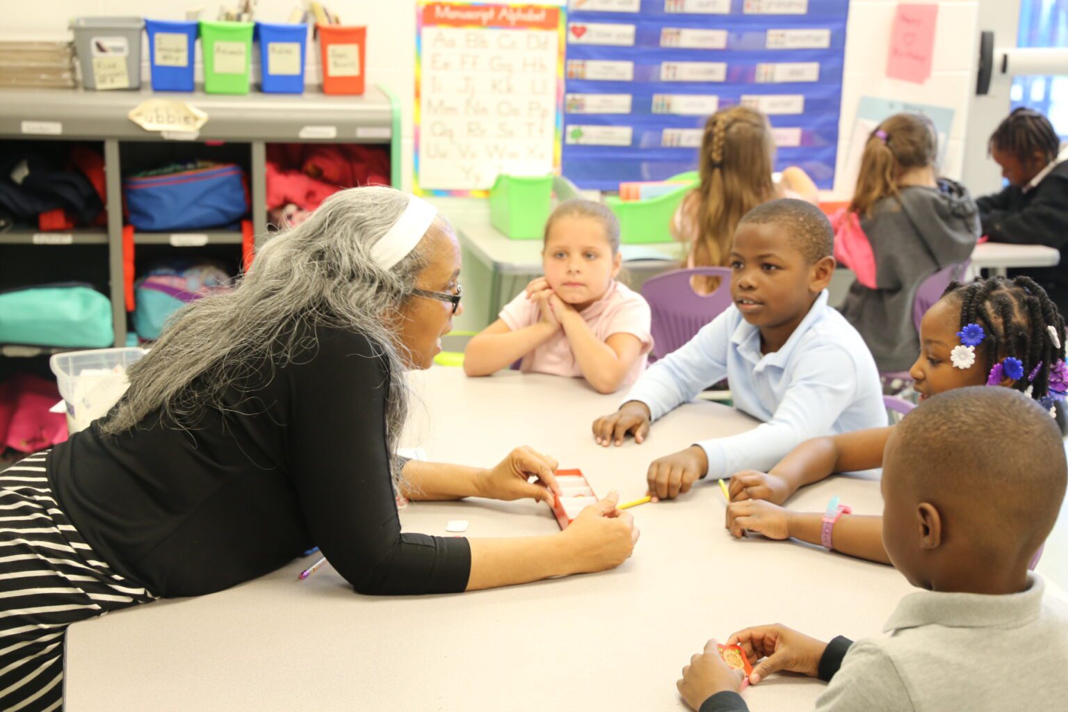 Project-Based Learning (PBL) Curriculum By Grade | NewTechNetwork